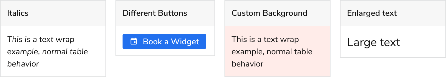Table | Anvil Design System
