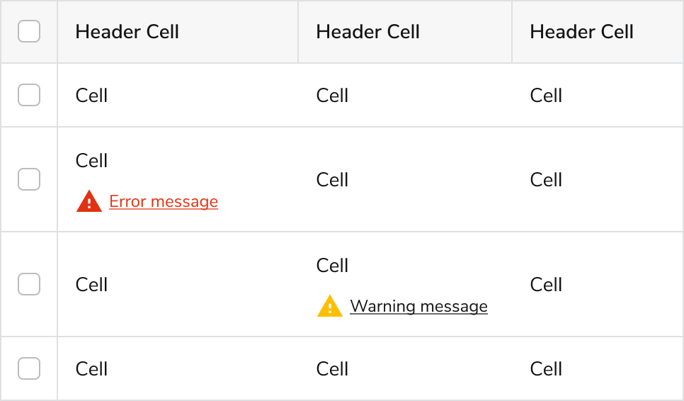 Errors & Warnings